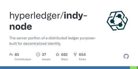 Indy Node Docs Source Index Rst At Main Hyperledger Indy Node GitHub