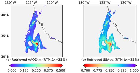 Amt The Role Of Aerosol Layer Height In Quantifying Aerosol
