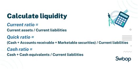 How To Calculate Liquidity Ratios With Formula Swoop Ca