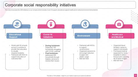 Business Management Consultancy Company Profile Powerpoint Presentation