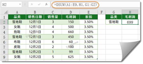 6个条件求和公式，全都会的算你牛