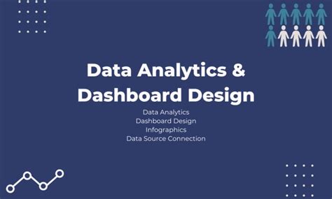 Create Power Bi Dashboard Designs For You By Kaynyein Fiverr