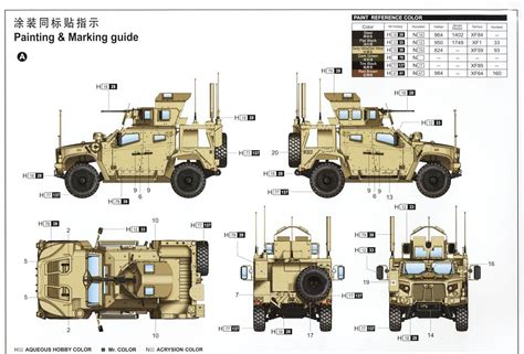 Ilovekits Plastikový Model Vojenského Auta M1278 Heavy Guns Carrier
