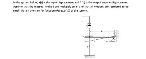 Solved In The System Below Xt ﻿is The Input Displacement
