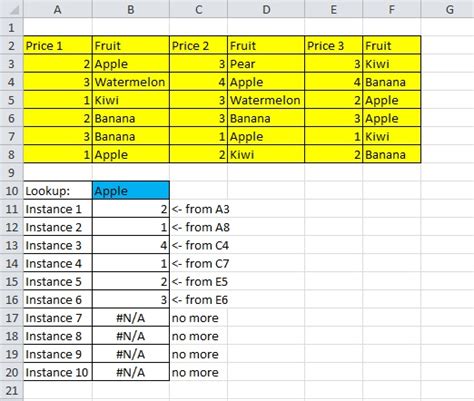 Excel Match Value Then Return Value Of Cell To Left Or Right Stack Overflow
