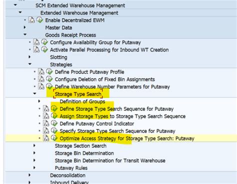 Sap Ewm Cf115 Setting Up Fixed Bin Putaway Strategy For The Warehouse Sap Ewm Configuration