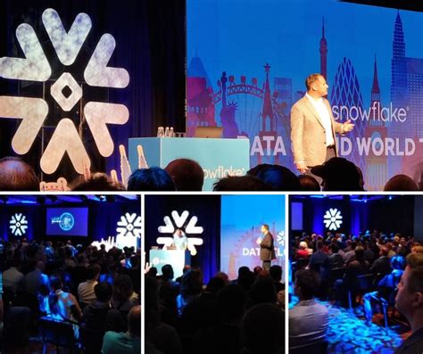 oss group ltd on linkedin datacloud snowflake snowflakedatacloud