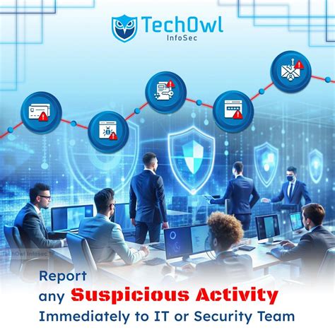 Techowl On Linkedin Cybersecurity Reportsuspiciousactivity Staysecure Techowl