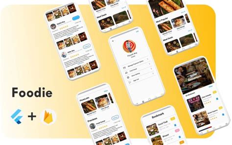 flutter flutterdeveloper flutterui piyush kumar
