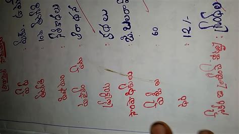 10th Class Project Youtube