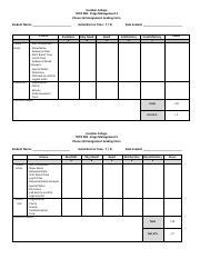 Stage Management 2 Phone Call Assignment Grading Criteria Course Hero