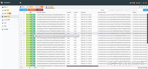 告别命令行！一个开源的 Docker 容器可视化管理工具！ 知乎