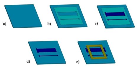 Diagram Of The Oect Fabrication Process A Pretreated Glass Slide B