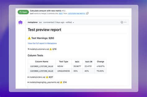 Data CI CD For Dbt Core Metaplane