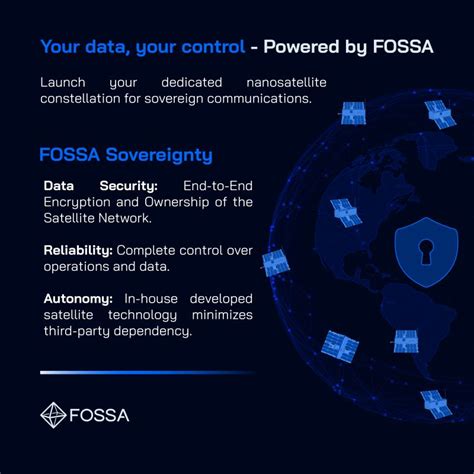 Fossa Systems On Linkedin Launch Your Dedicated Nanosatellite Constellation For Secure And