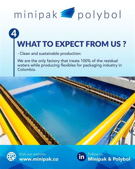 Minipak On Linkedin Minipak Polybol Packaging Solutions Packing Foodpackaging Innovation