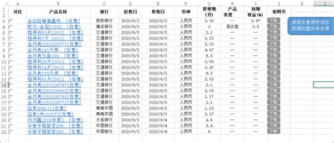 VBA网抓在售理财项目数据表处理 知乎