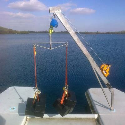 A Guide To Proof Load Testing