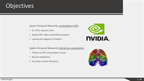 Pdf Gpu Acceleration And Interactive Visualization For Author