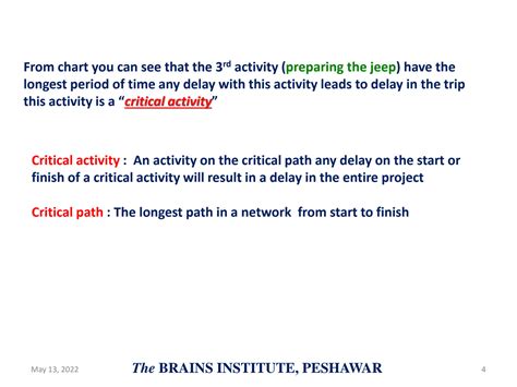 Solution The Critical Path Method Forward Pass Backword Pass Cpm