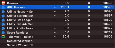 One Of The Brave Process Is Consuming Almost 170 200 Of CPU Issue 18877 Brave Brave