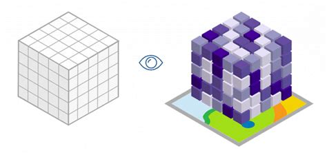 Make Space Time Cube Layer Space Time Pattern Mining—arcgis Pro Documentation