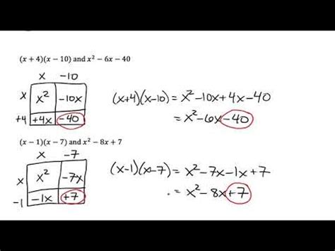 Rewriting Quadratic Expressions In Factored Form Part 1 Video YouTube