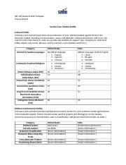 INT 220 Business Brief Milestone 2 Docx INT 220 Business Brief