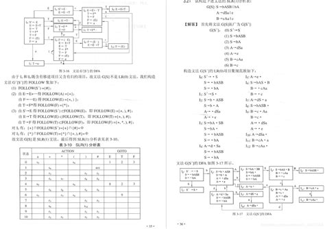 编译原理教程（第四版）参考答案 胡元义编译原理第四版课后题答案 Csdn博客