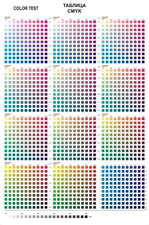 Цвета смук Cmyk цвета Lookcolor Блог сумасшедшего сисадмина
