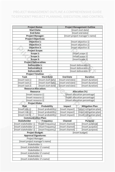 คู่มือที่ครอบคลุมเกี่ยวกับการวางแผนโครงการ การนำไปปฏิบัติ และการติดตามผลอย่างมีประสิทธิผล เทมเพล