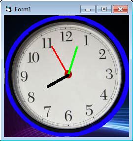 Jendela Imajinasi Cara Membuat Jam Analog Dengan Visual Basic