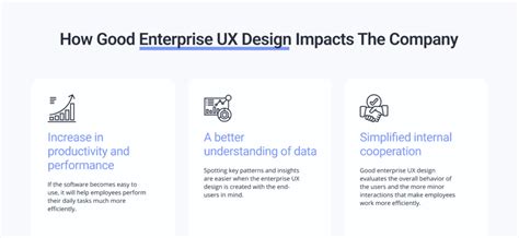 Future Of Enterprise Ux Challenges And Importance Of Enterprise Ux Design