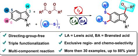 Multicomponent Tandem Triple Functionalization Of Indoles Via A