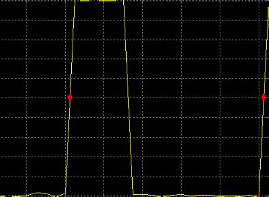 Configure Time Scope Block Matlab Simulink