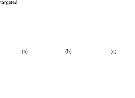 Fusion Results Of Real Experiments A Denotes The Actual Ms Image Of Download Scientific