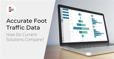 How Accurate Is Your Retail Foot Traffic Data Wingarc Australia