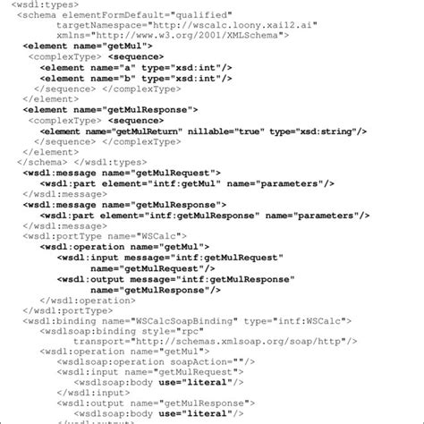 Wsdl Description Generated By The Eclipse Ideibm Wsdk Download