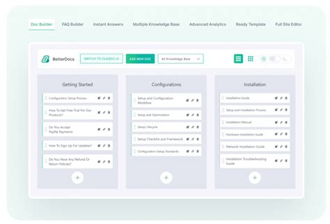 Top 10 Wordpress Knowledge Base Plugin Recommendations