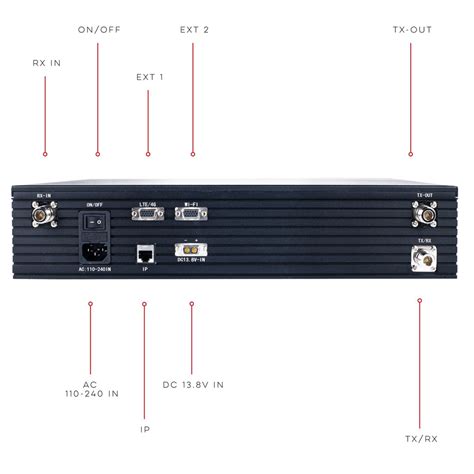 Btech Gmrs Rpt50 50w Gmrs Repeater With Duplexer And Auto Id