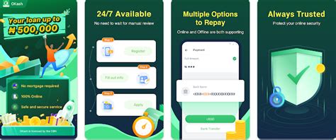 Top 12 Loan Apps Without BVN In Nigeria 2025 Quick Loan Arena
