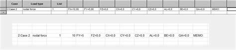 different manual combination table autodesk community