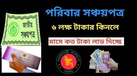 পরিবার সঞ্চয়পত্র ৬ লক্ষ টাকার কিনলে মাসে কত টাকা লাভ দিচ্ছে