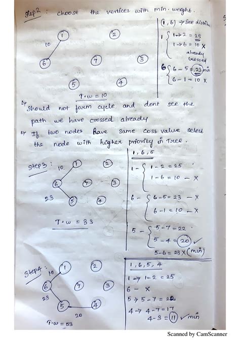 SOLUTION Greedy Method Hand Notes Studypool