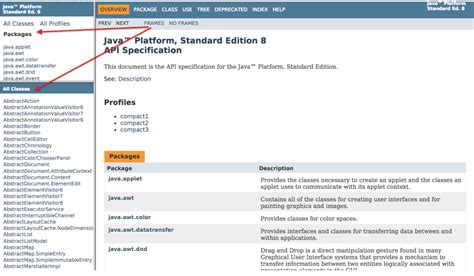 cs 1331 api guide