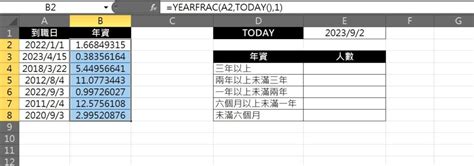 【教學】excel 如何計算年資區間人數？跟著步驟馬上學會！ Jafns Note