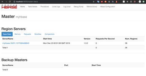 使用docker部署hbase并使用java Api连接 · Kings Studio