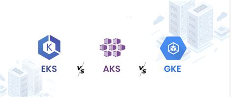 Eks Vs Aks Vs Gke