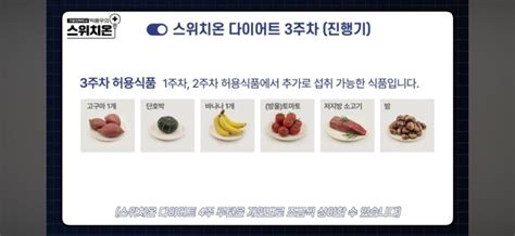 박용우 스위치온 다이어트 4주 루틴 방법 정리 식단 허용음식 네이버 블로그