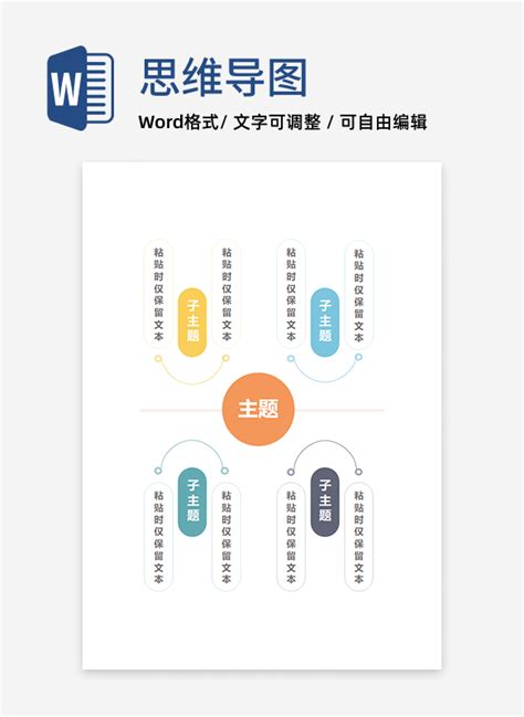 思维导图 通用竖版思维导图word模板 完美办公